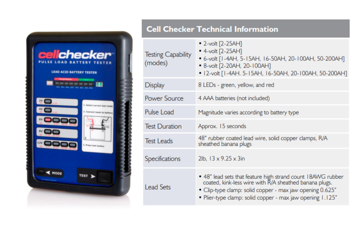 SDI Pulse Load Battery Tester, 12inH x 10inL – Fire and Safety Plus